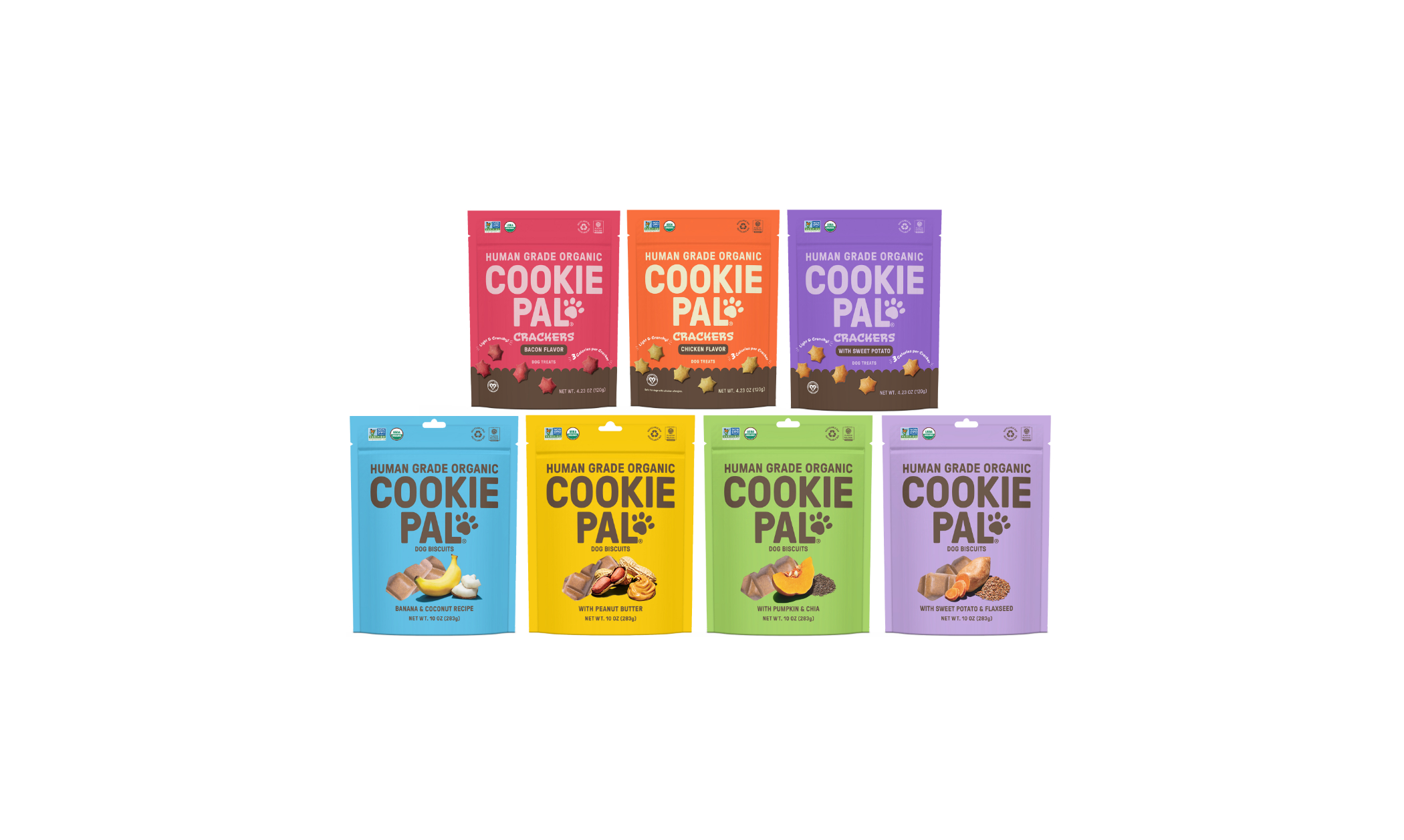 Score FREE Dog Treats! - ScoredIt