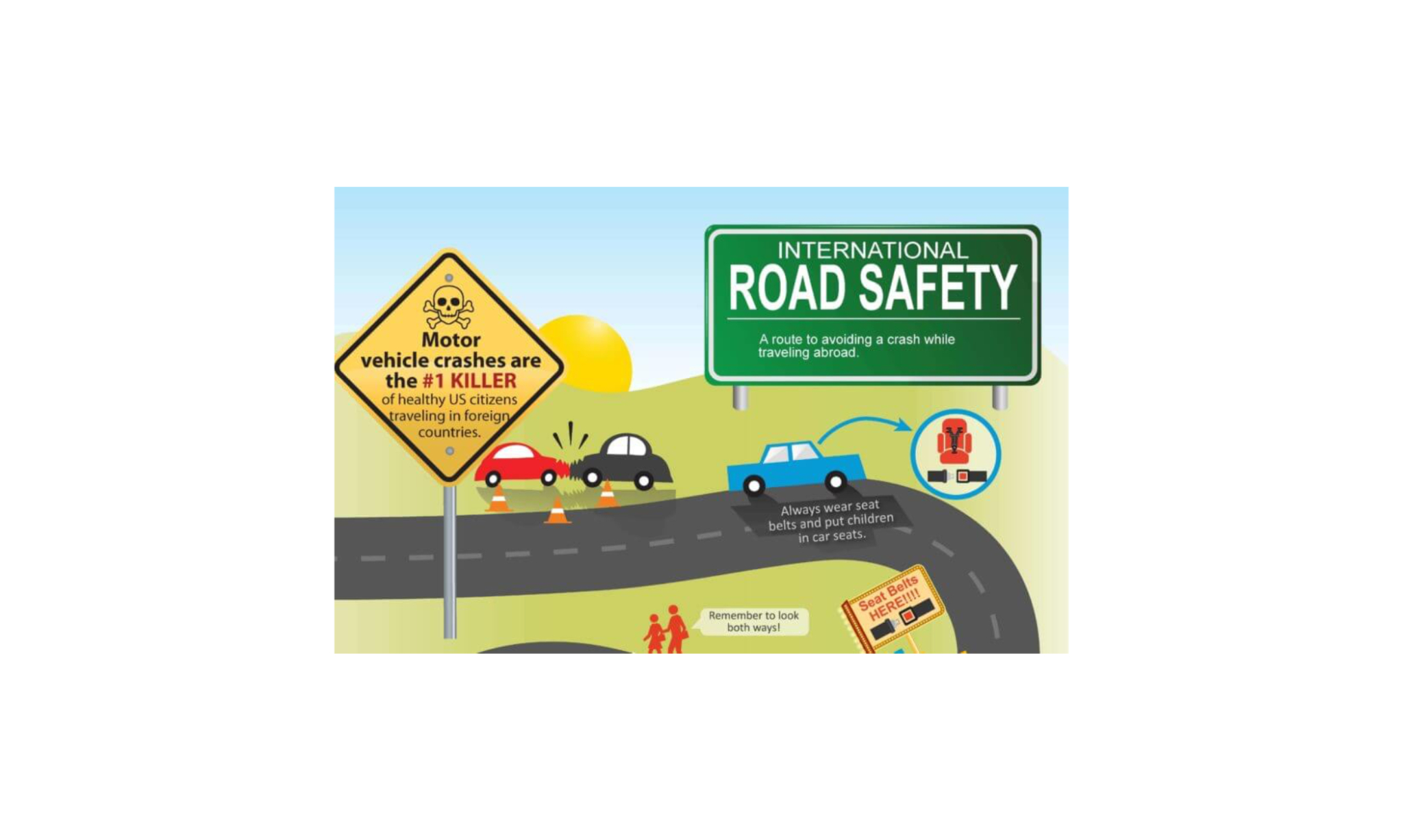Score a FREE International Road Safety Poster! - ScoredIt